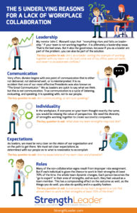 5 Reasons for Lack of Workplace Collaboration | Strength Leader